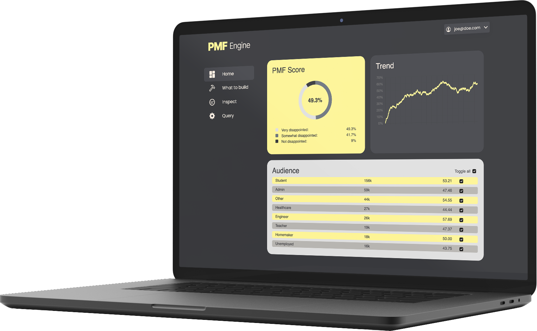 AI Product Market Fit Survey Tool | PMF Engine